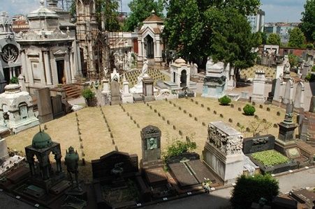 Cementerios - Curiosidario